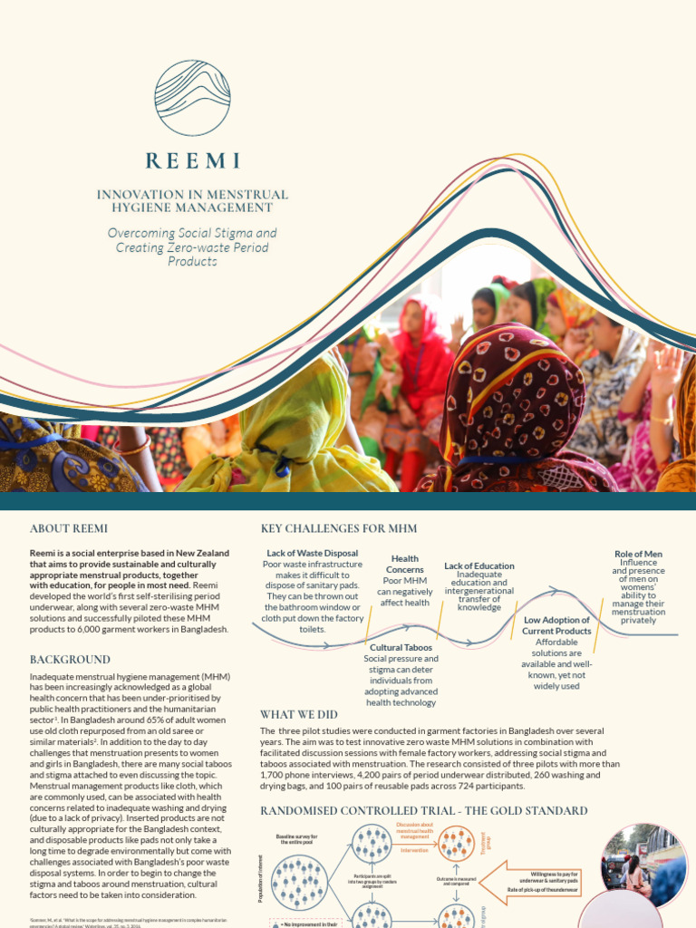 Reemi MHM Innovations IMPORTANT | PDF