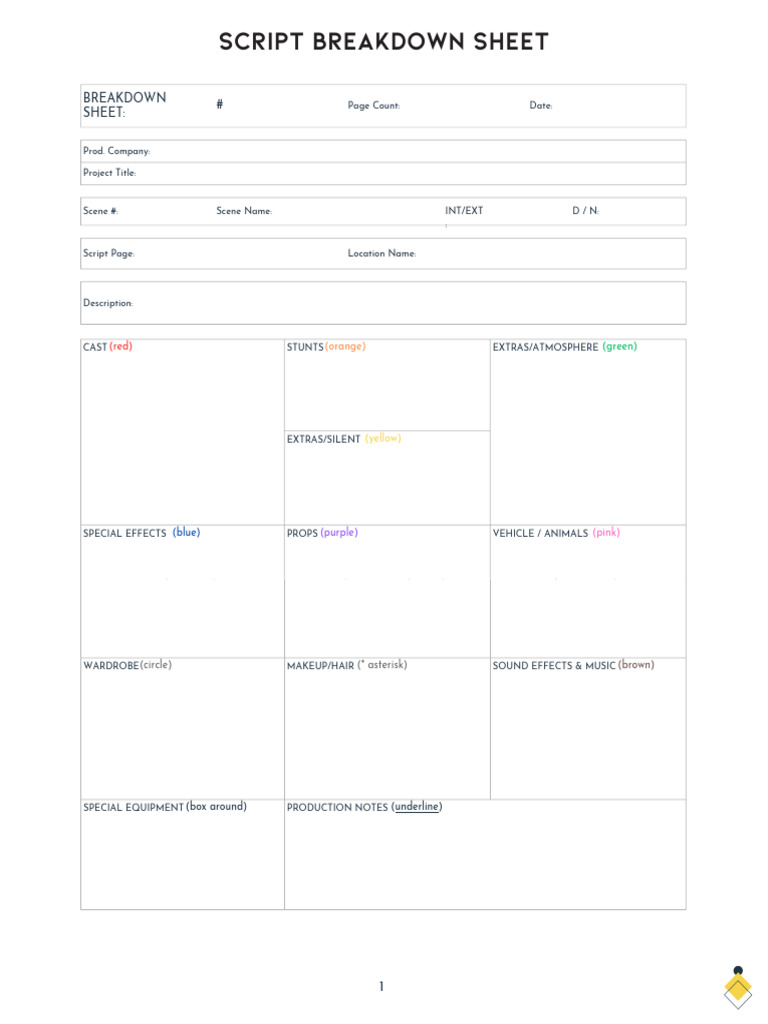 Script Break Down | PDF