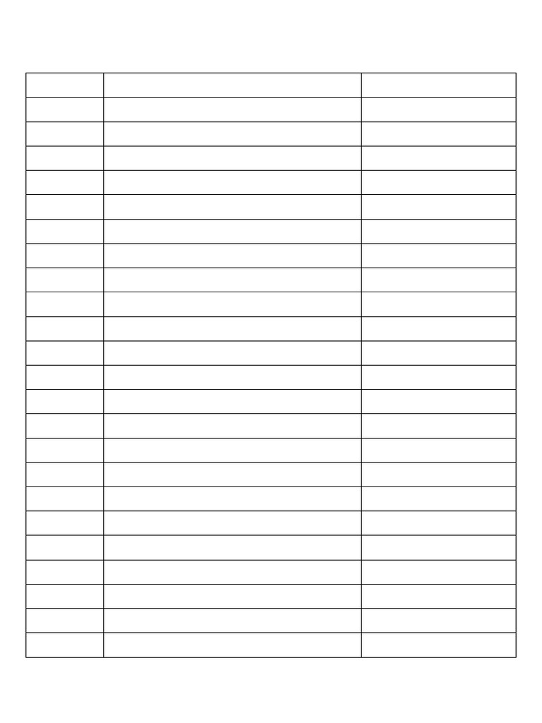 BNS Important Sections | PDF