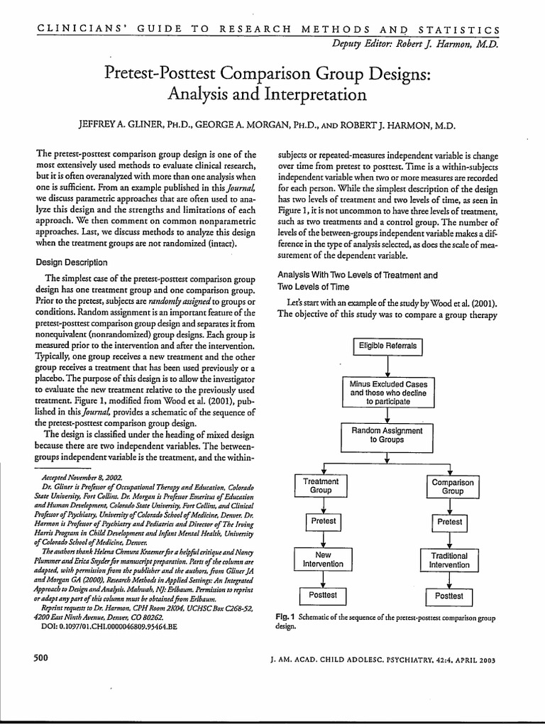 Pretest-Posttest Comparison Group Designs - Analysis and Interpretation ...