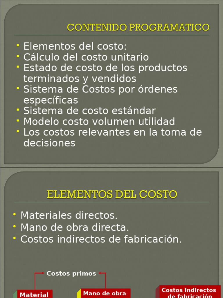 Sistemas Costos Elementos de Cto Produccion | PDF | Oferta y demanda ...