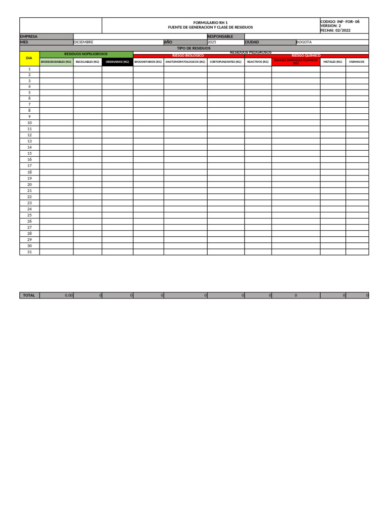 Formato Rh1 2025 | PDF