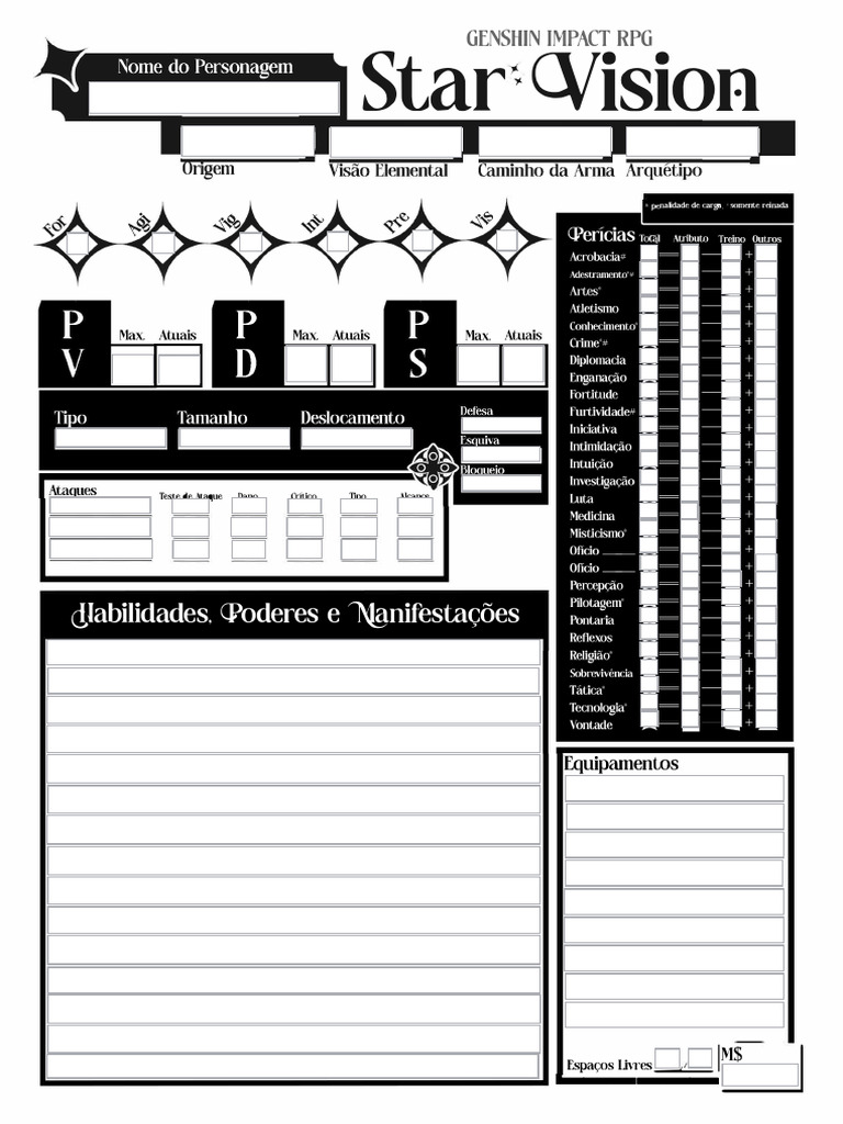 Guia Completo de Genshin Impact RPG | PDF | Jogos de RPG | Jogos de ...