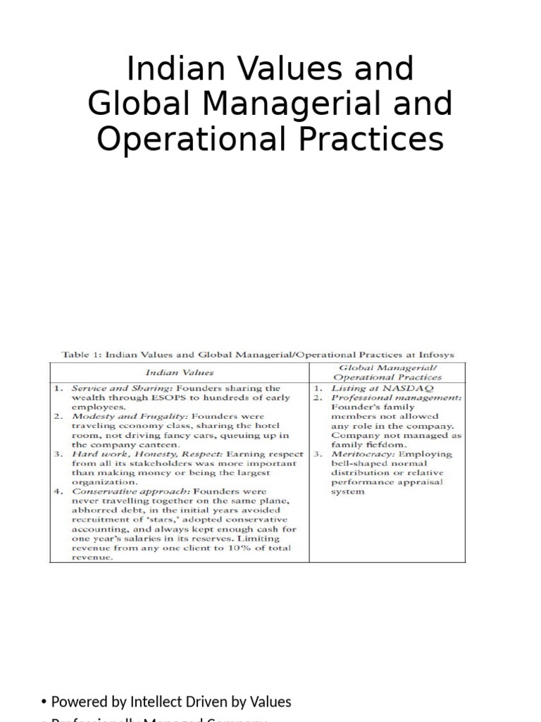 Indian Values and Global Managerial and Operational Practices | PDF ...