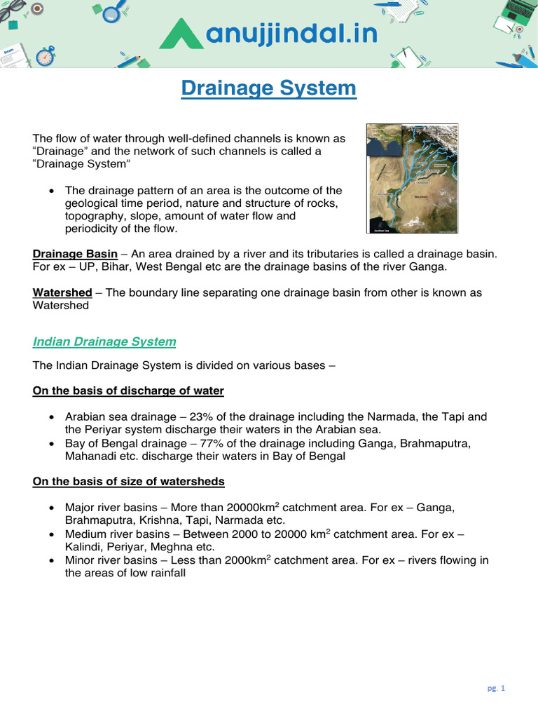 Drainage System of India | PDF | Drainage Basin | Indus River