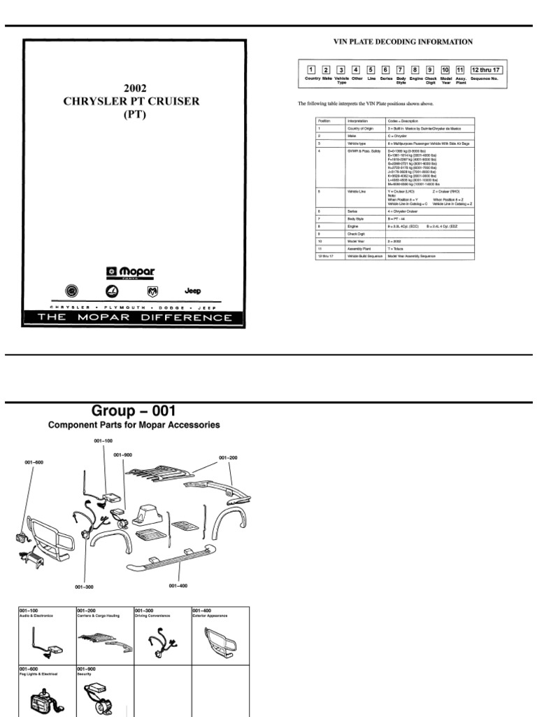 2002 Chrysler PT Cruiser Parts Catalog | PDF | Automatic Transmission ...