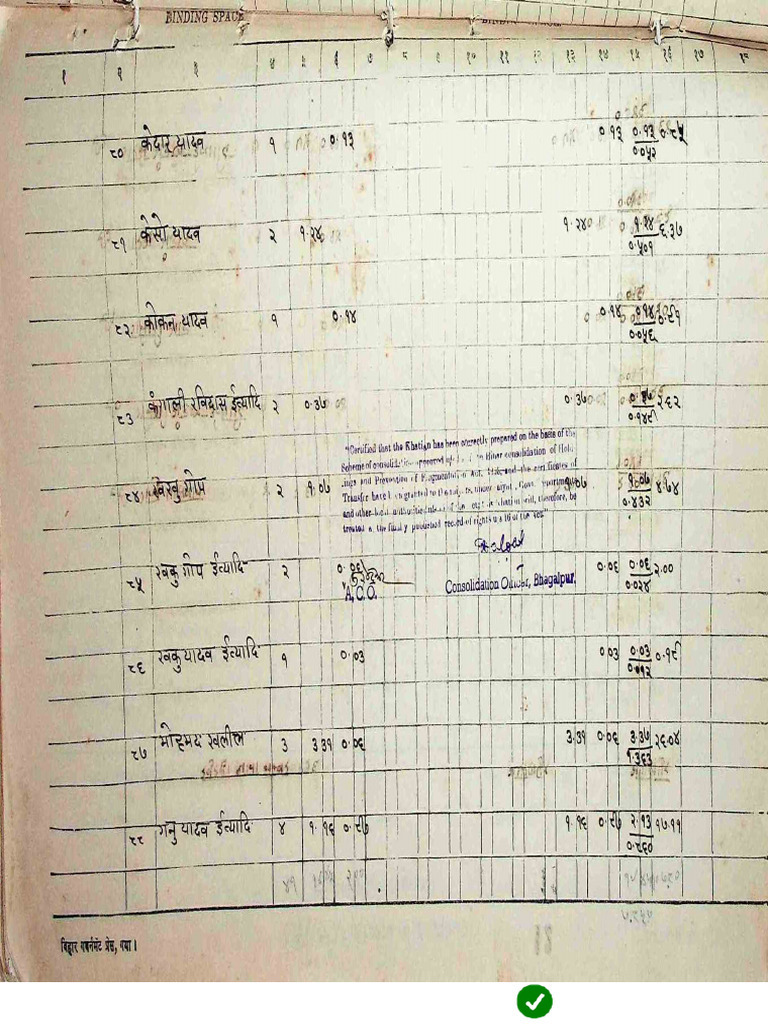 Bhu Lekh 250709061757548 | PDF