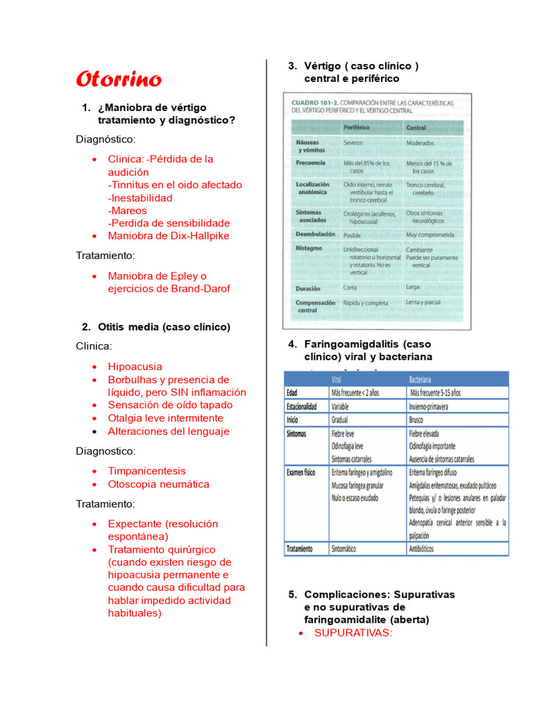 Otorrino | PDF | Oído | Enfermedades y trastornos