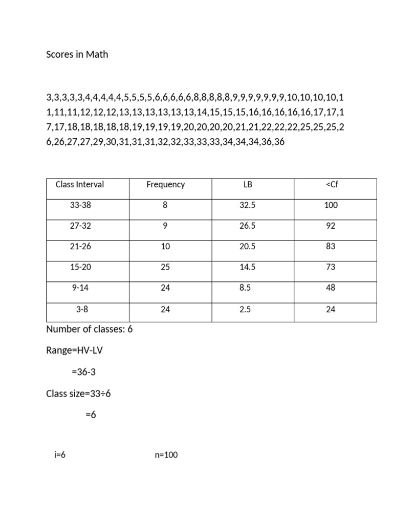 Scores in Math | PDF