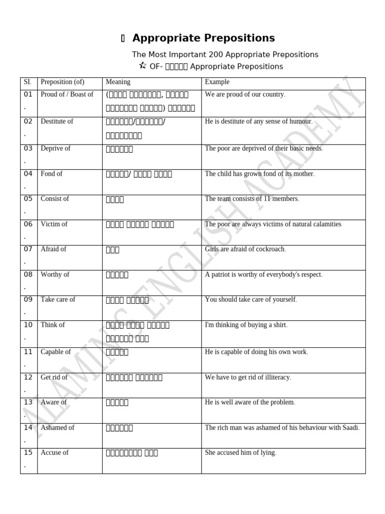 Appropriate Preposition | PDF