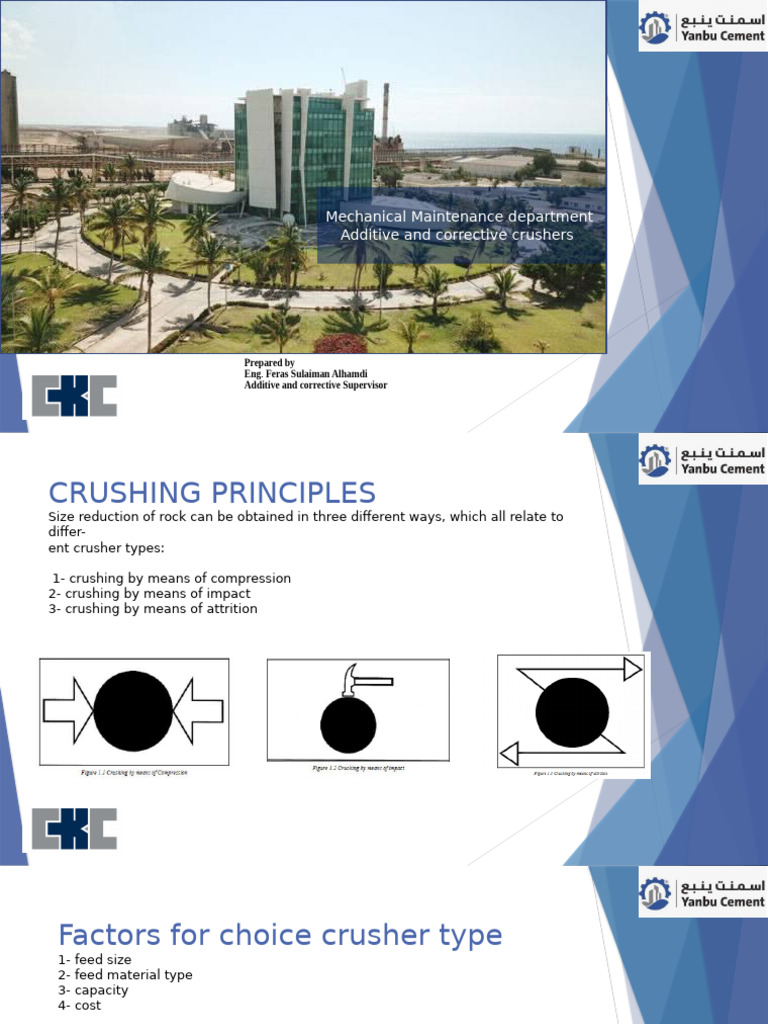 Add. and Corr. Crushers | PDF | Mechanical Engineering