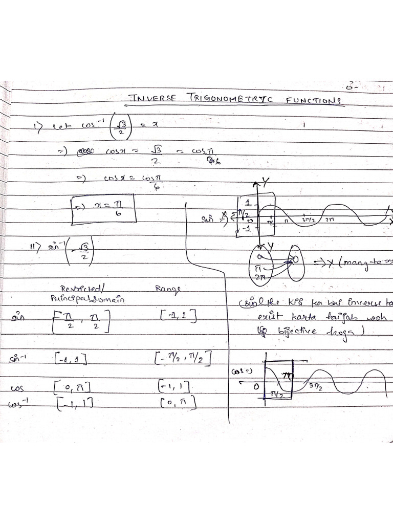 Inverse Trigo Functions - 1 | PDF