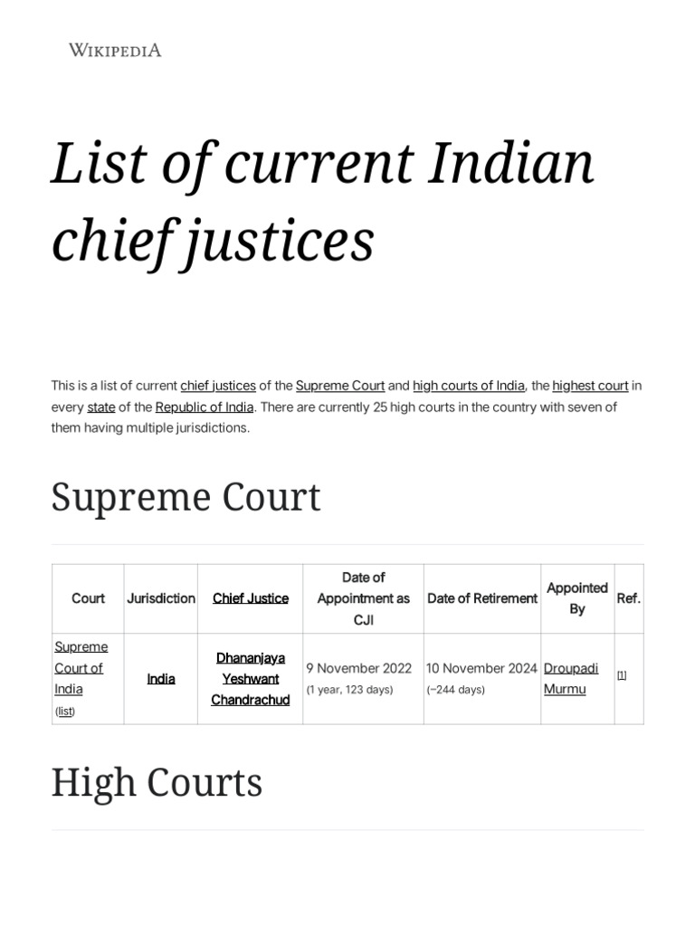 Current Chief Justices of India | PDF | Judiciaries | Government Of India