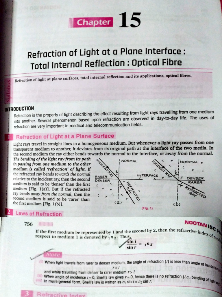 Ray Optics Marked Portion-1 | PDF