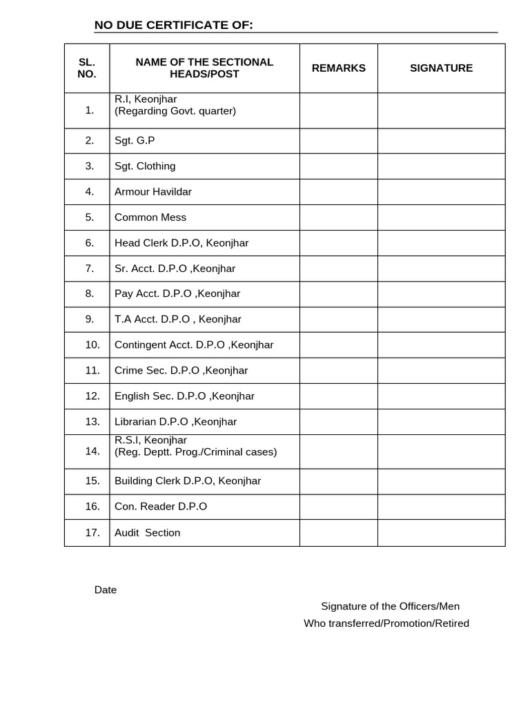 No Due Certificate Template | PDF