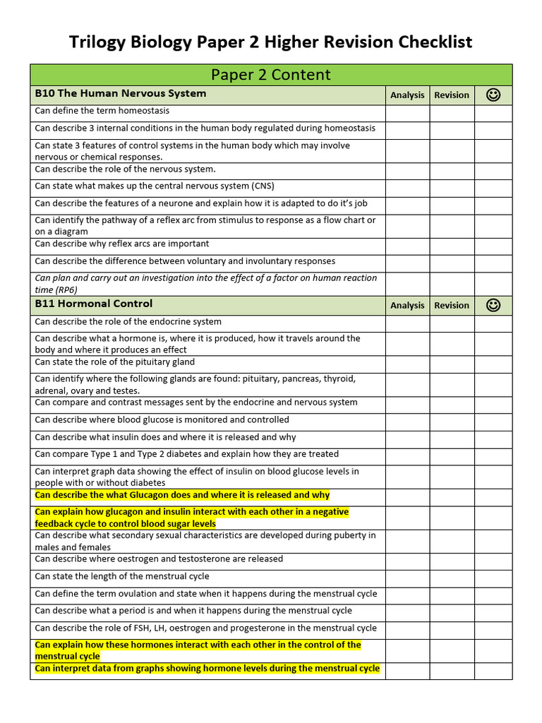 Biology Paper 2 Revision Checklist | PDF | Genetics | Zygosity