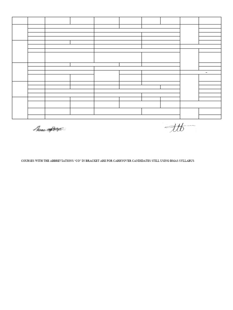Second Semester Lecture Time Table (2024-2025 Session) | PDF