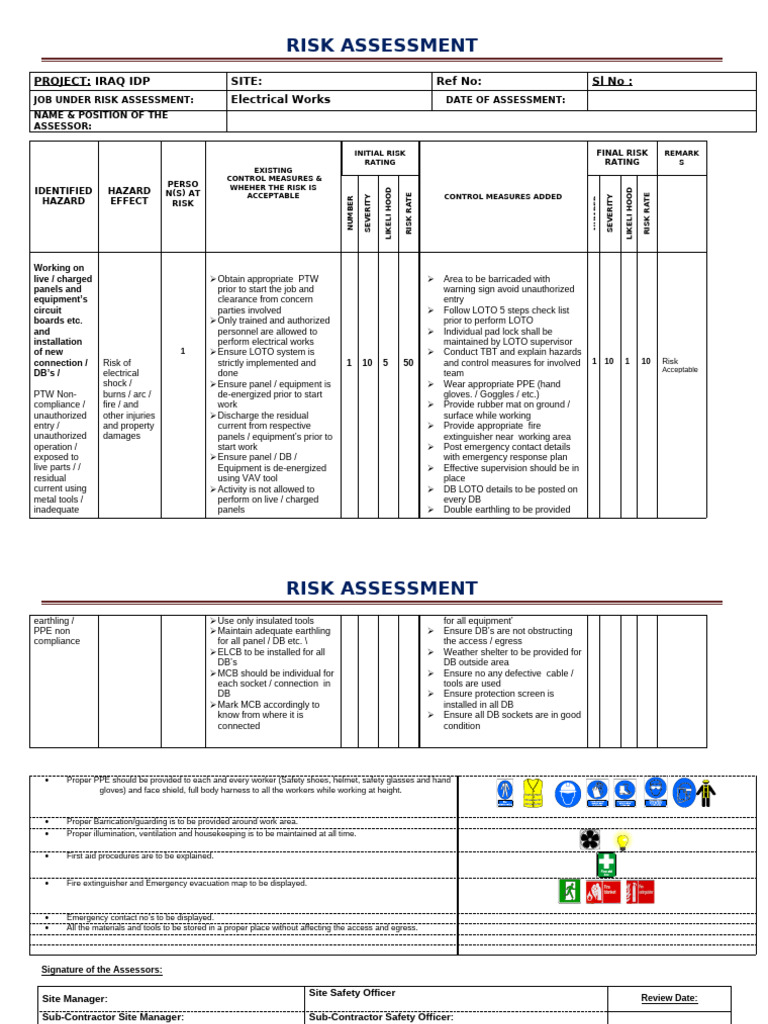 Electrical Risk Assessment for Iraq IDP | PDF | Personal Protective ...
