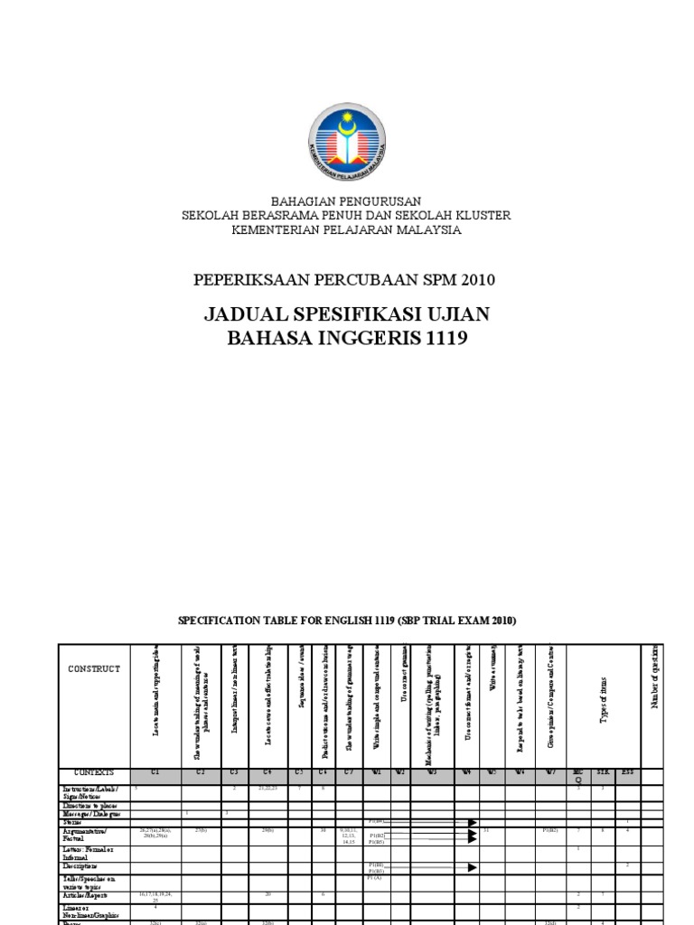 Jsu English 1119 Trial SBP 2010 | PDF | Language Arts & Discipline