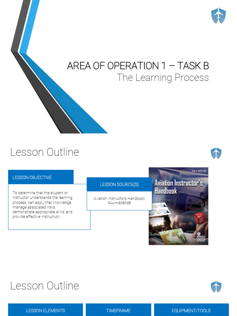 AO01 - Task B - The Learning Process | PDF | Learning | Perception