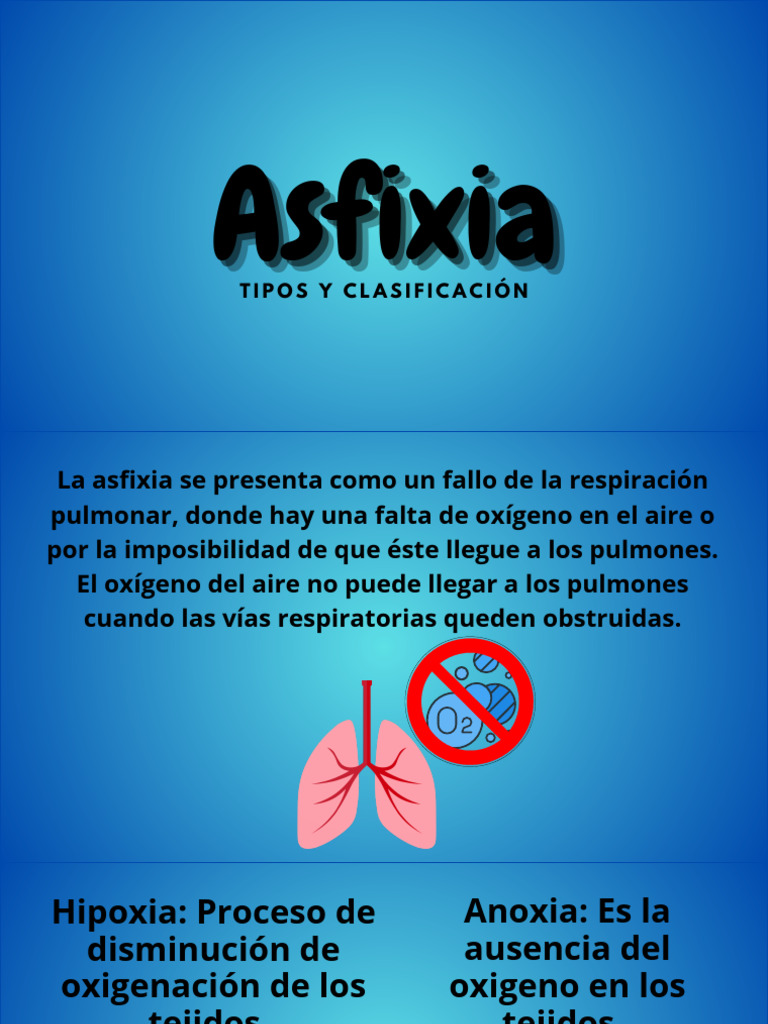Tipos y Clasificación de Asfixia | PDF | Sistema respiratorio | Pulmón