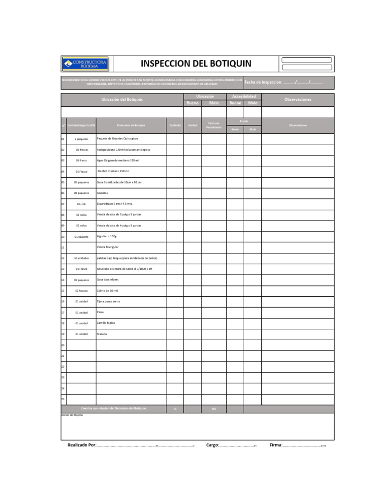 Ro-Sst-Fo-083 Inspeccion de Botiquin | PDF
