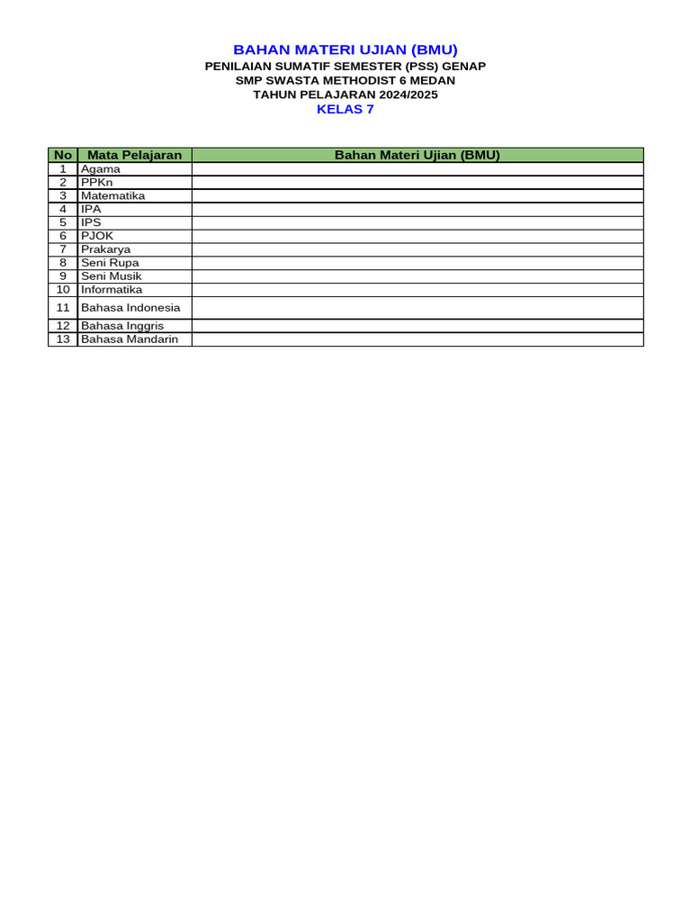 Kelas 7 BMU | PDF