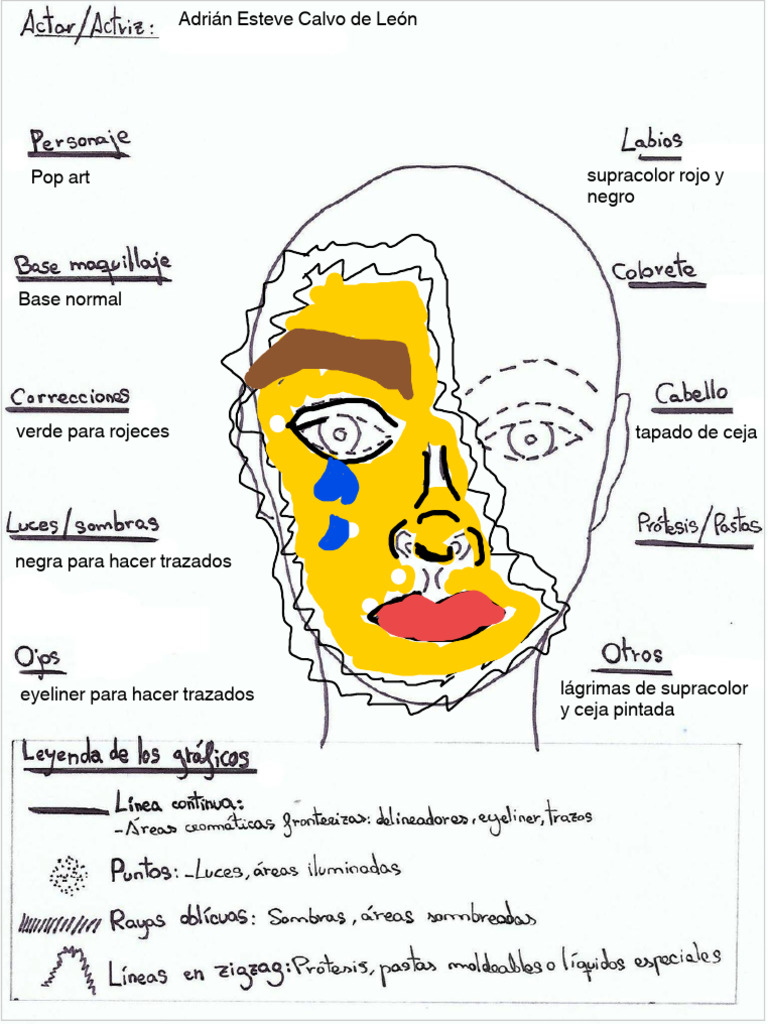 Ficha Pop Art PDF | PDF