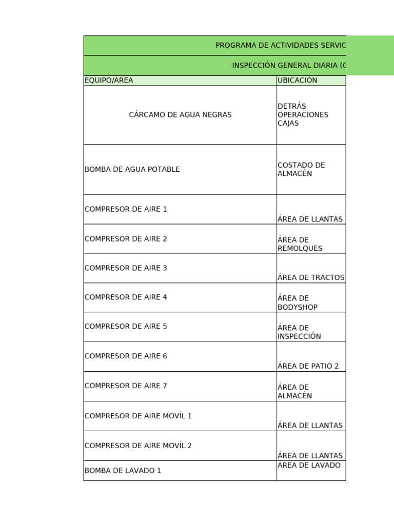 Programa de Acividades Servicios Generales | PDF | Plomería | Ingeniero ...
