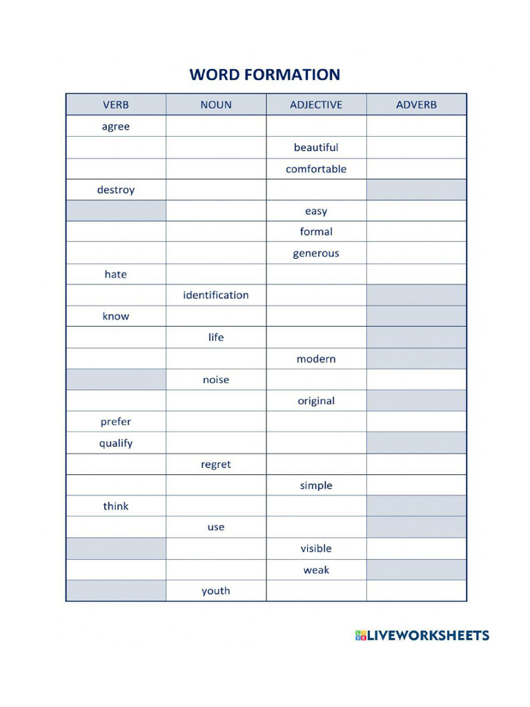 Worksheet Word Formation | PDF