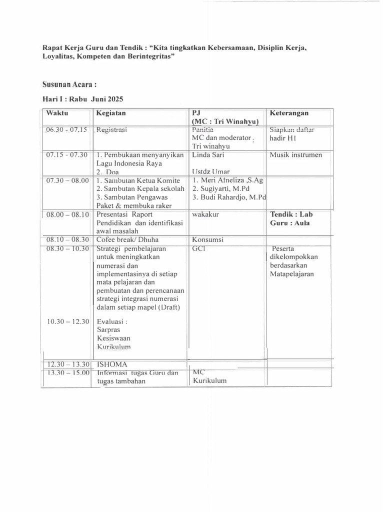 Susunan Acara Raker | PDF