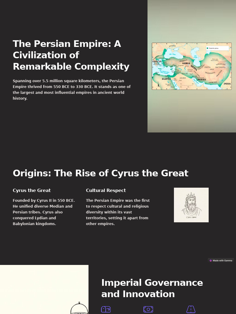 The-Persian-Empire-A-Civilization-of-Remarkable-Complexity 2025 | PDF ...