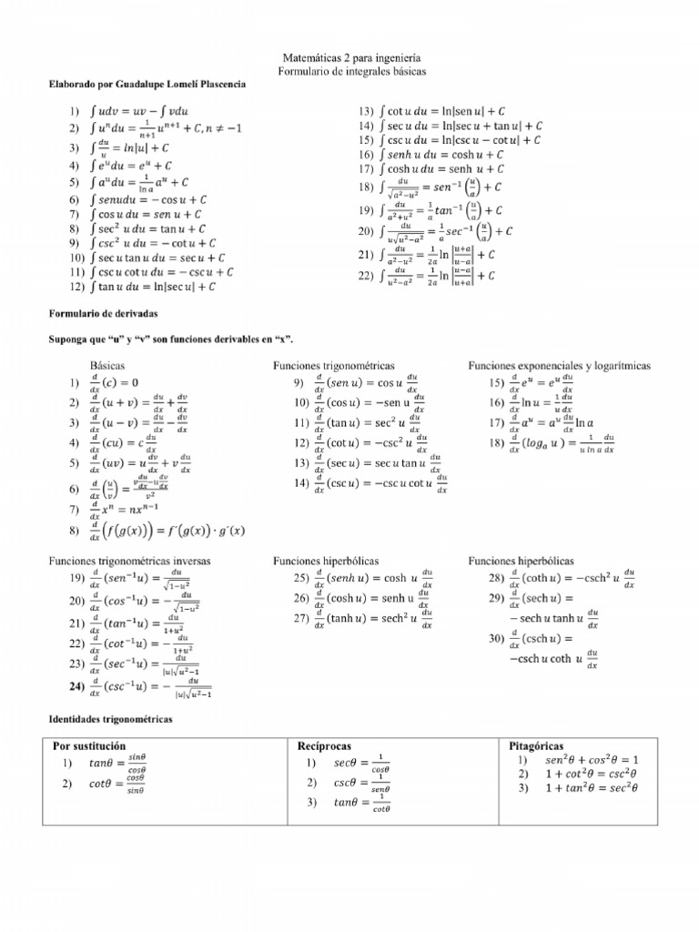 Formulario de Integrales | PDF