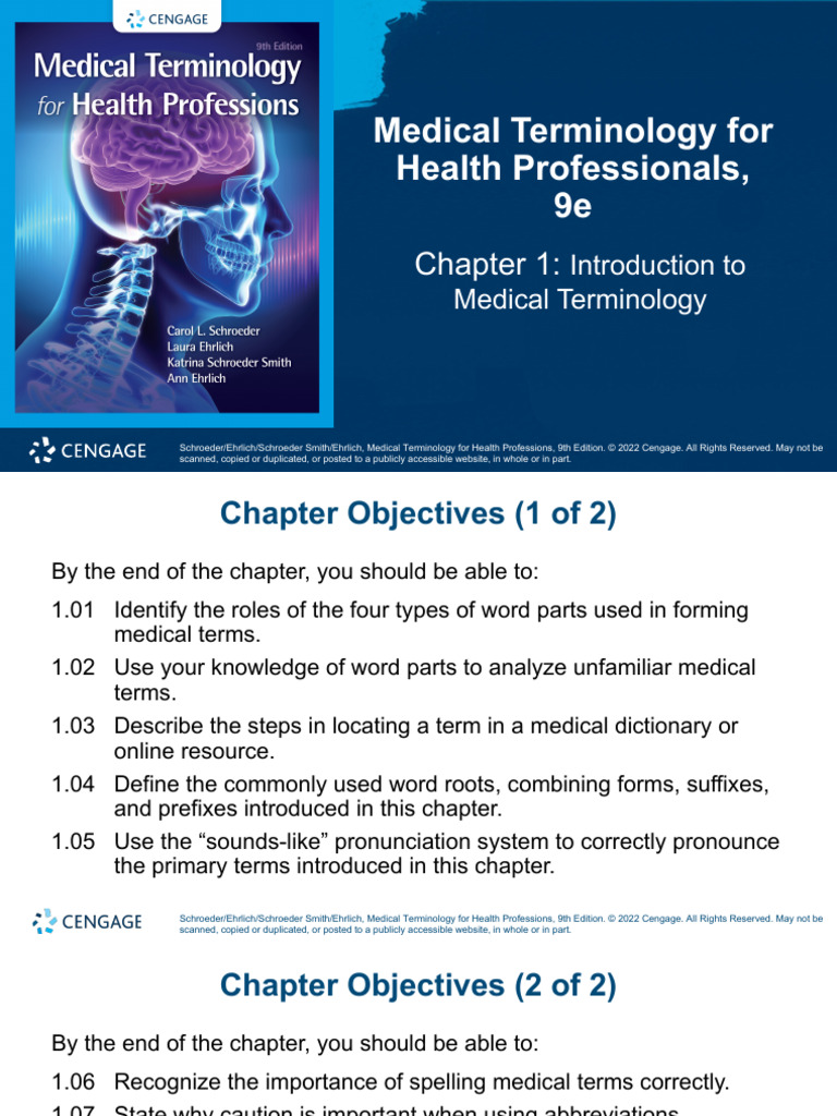 Understanding Medical Suffixes | PDF