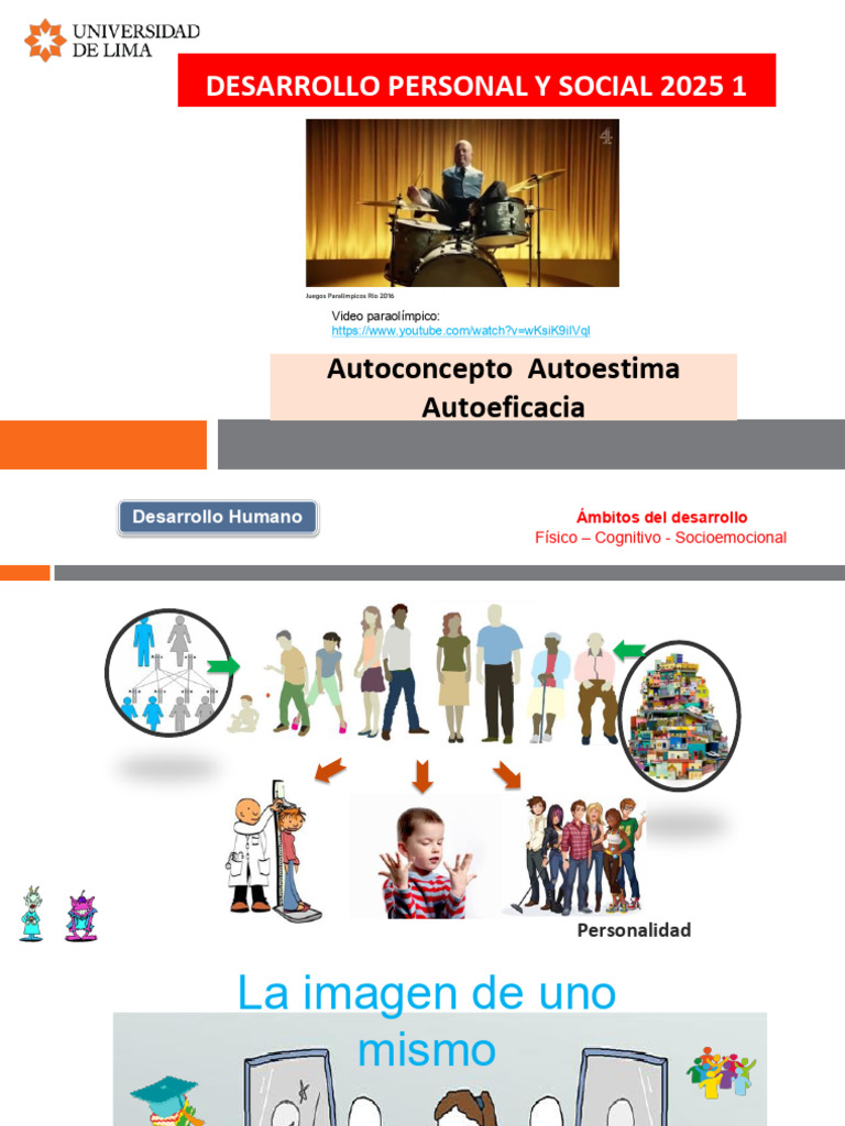 Tema 2 Okk. Autoconocimiento | PDF | Autoeficacia | Autoconcepto
