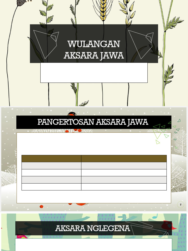 Wulangan Aksara Jawa | PDF