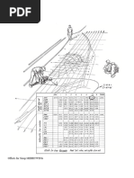 Lofting A Boat A Step-By-Step Manual PDF | PDF | Drawing | Hull ...