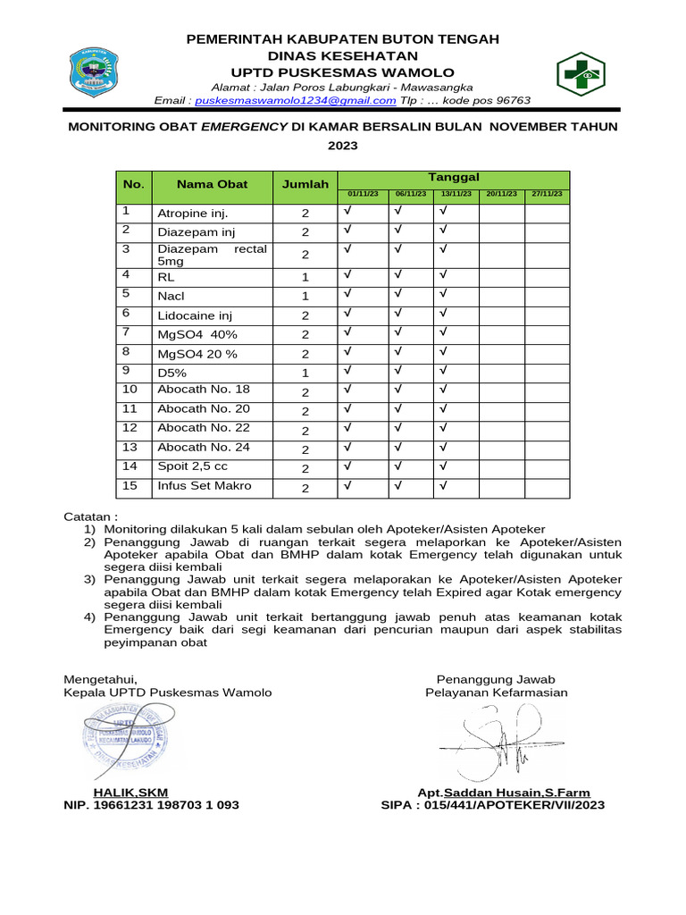 Monitoring Obat Darurat Puskesmas Wamolo | PDF