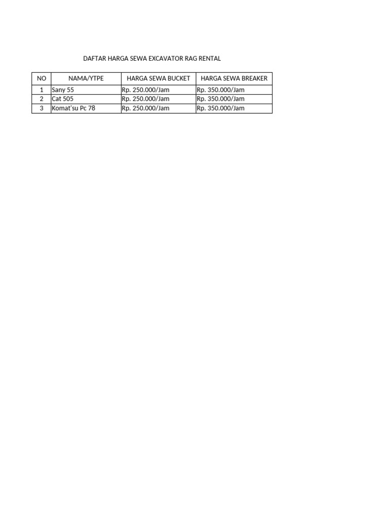 Data Sewa | PDF