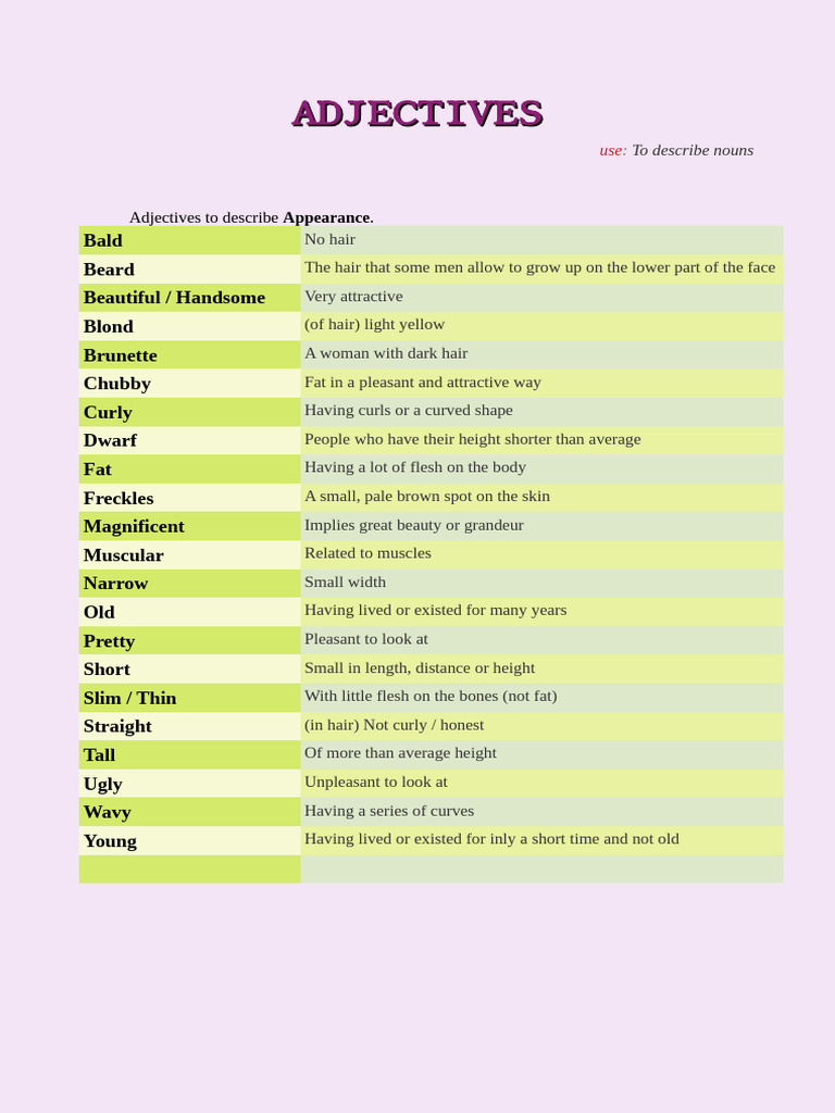 Adjectives | PDF | Taste | Rain