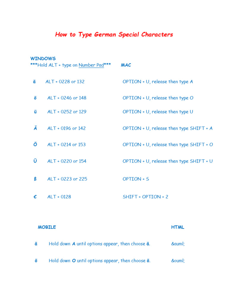 Typing German Special Characters Guide | PDF