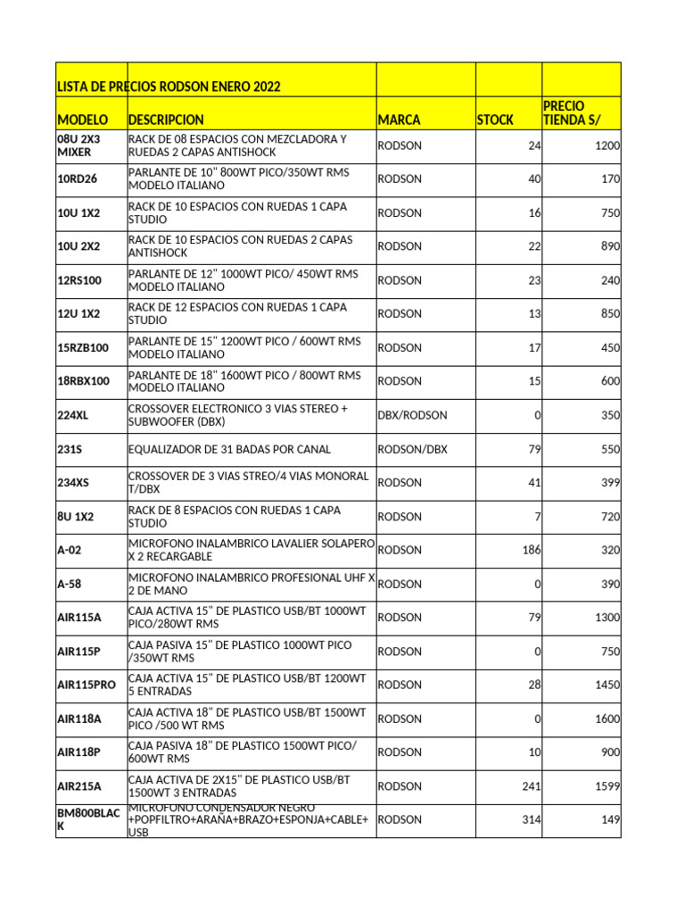Lista de Precios Rodson 2022 | PDF | Guitarras | Micrófono
