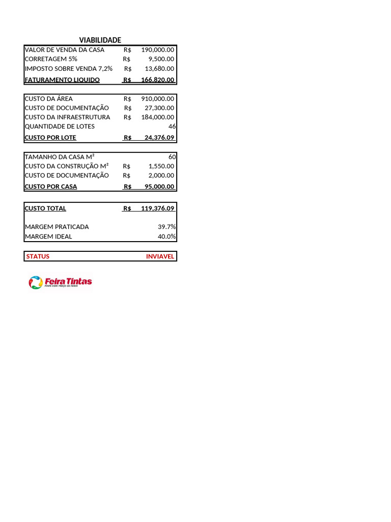 Planilha de Viabilidade | PDF