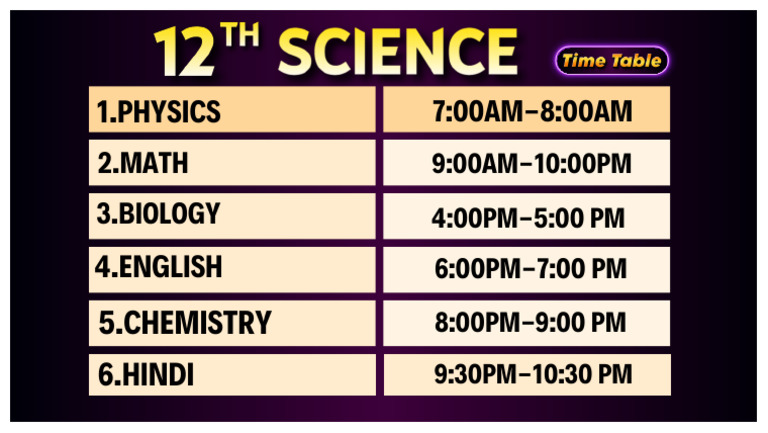 1.physics: 2.MATH 3.biology | PDF