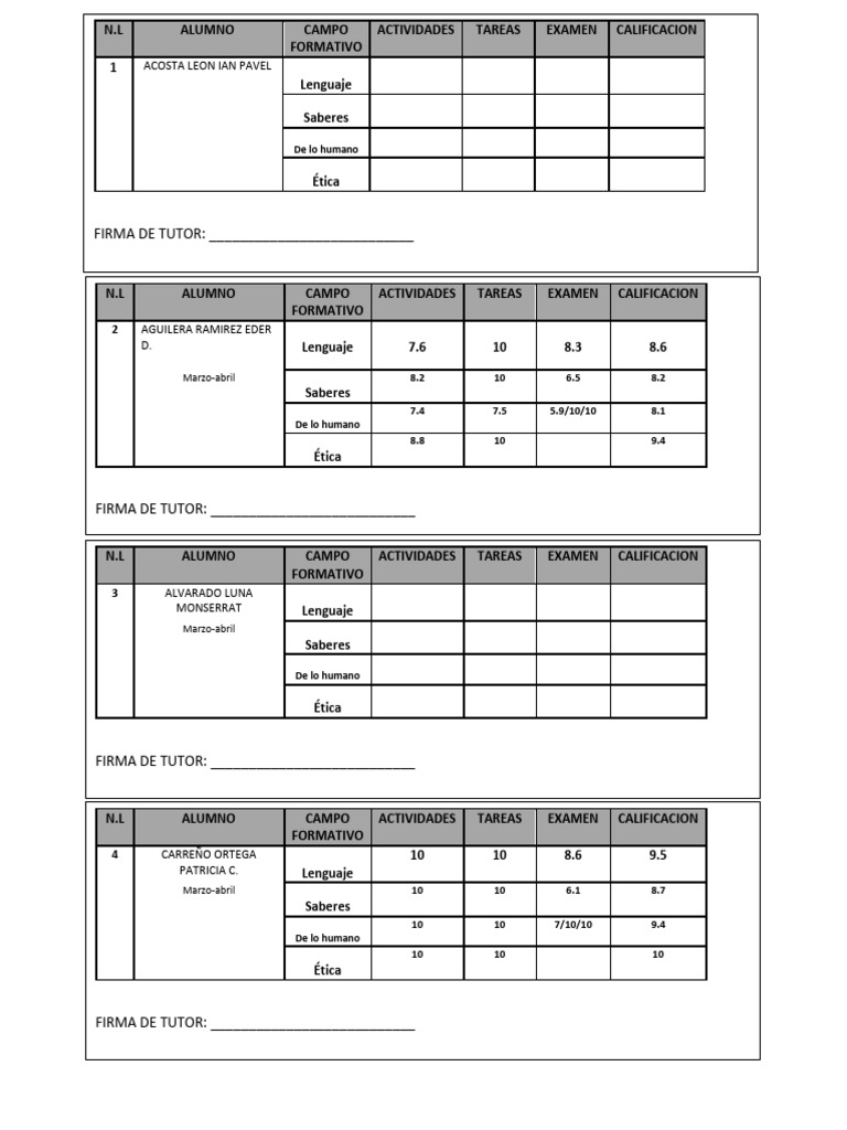 Reportes Calificaciones 5°b | PDF