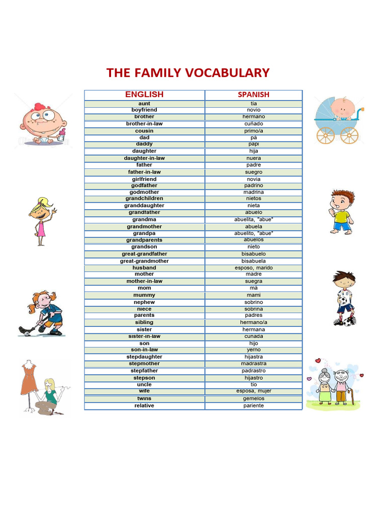 Family Vocabulary | PDF