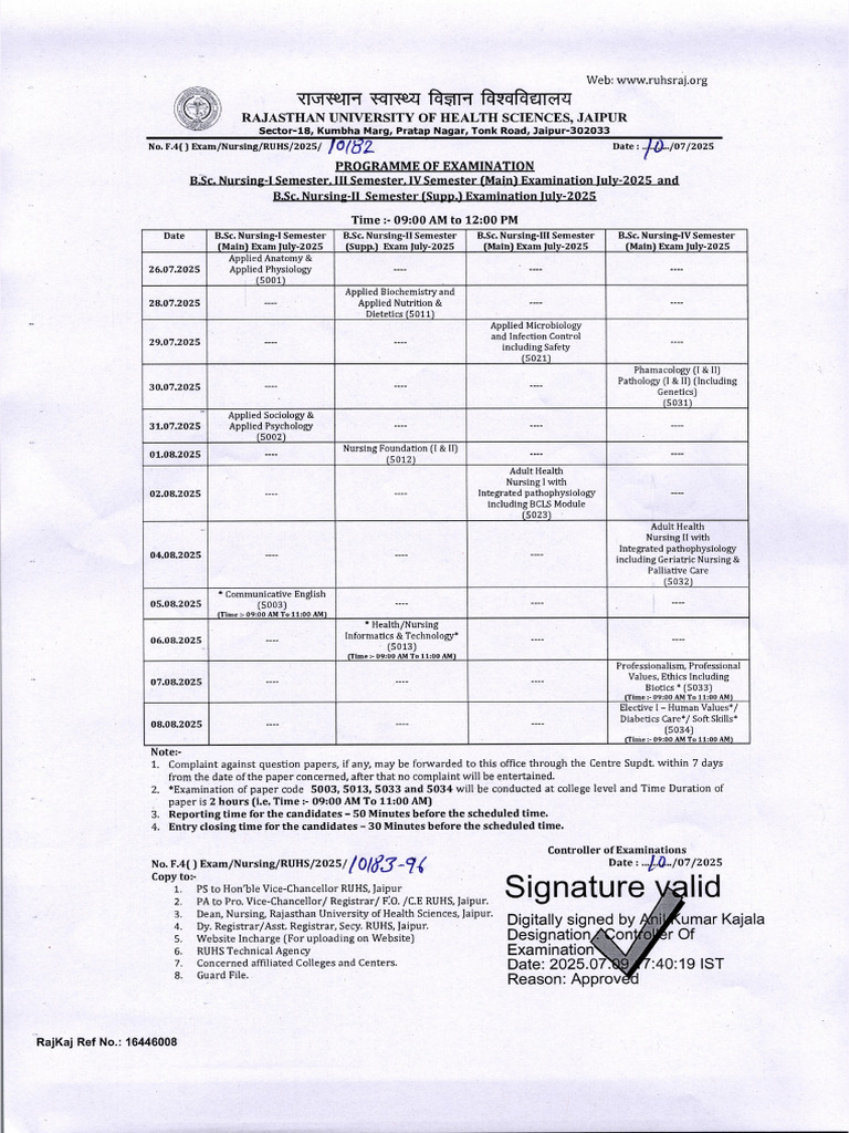 Time Table of BSC Semester I To Iv Exam | PDF