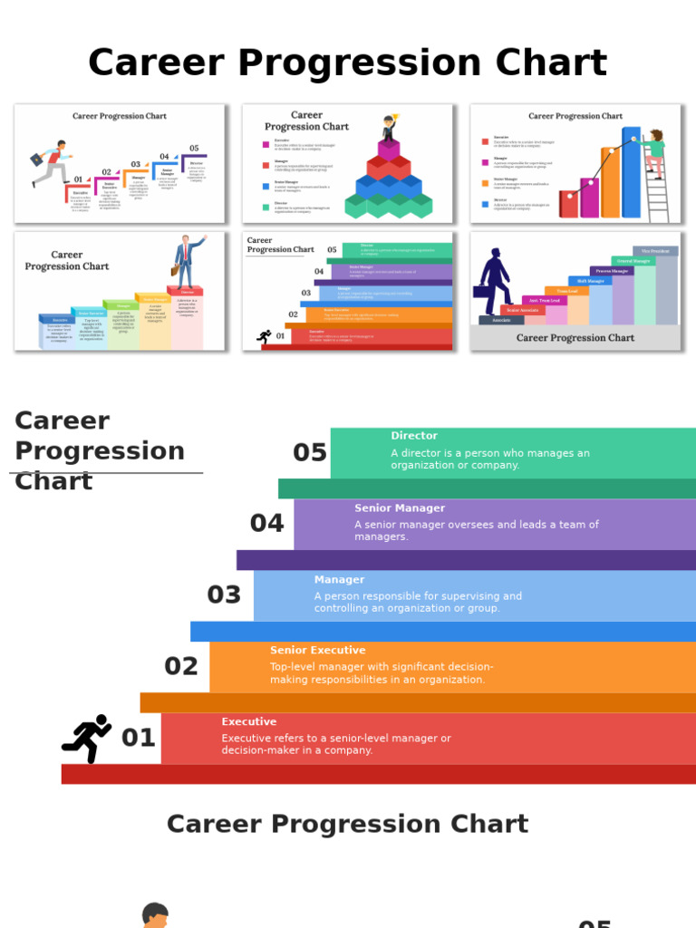 Slide - Egg 65864 Career Progression Chart | PDF | Microsoft Power ...