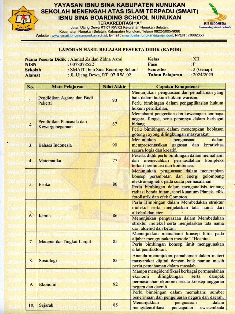Rapot Zaidan Kelas 12 Sem 2 | PDF