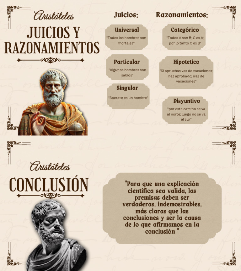 Mapa Mental Géneros Literarios Vintage Antiguo Beige - 20250707 - 002122 - 0000 | PDF | Lógica ...